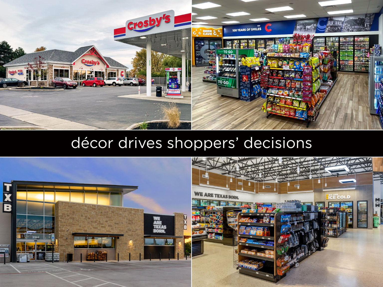 Retail Décor Is Strategic, Not Decorative - GSP